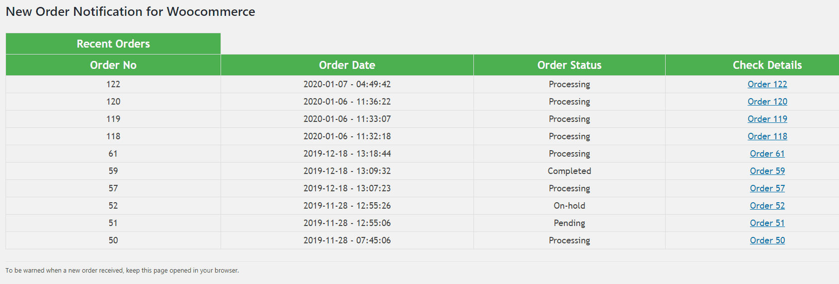 WooCommerce Extensions Your Online Store Should Be Using (FREE!)